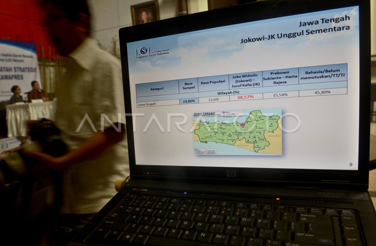 SURVEI ELEKTABILITAS CAPRES | ANTARA Foto