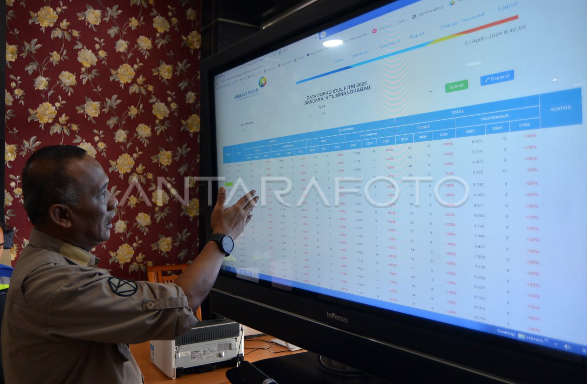 Prediksi puncak arus mudik Bandara Minangkabau | ANTARA Foto