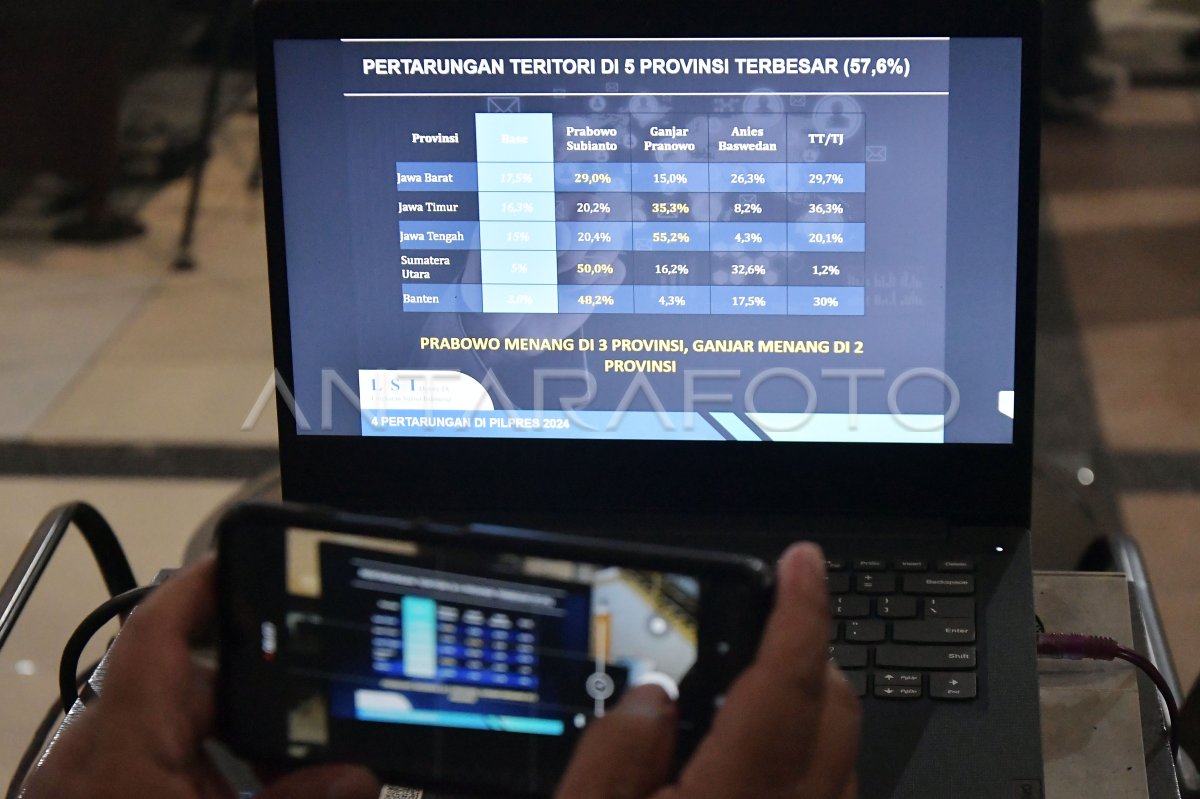 Rilis survei LSI Denny JA | ANTARA Foto Rilis survei LSI Denny JA | ANTARA Foto