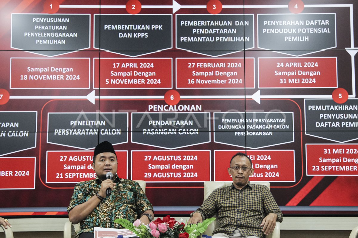 Diskusi persiapan Pilkada serentak 2024 | ANTARA Foto