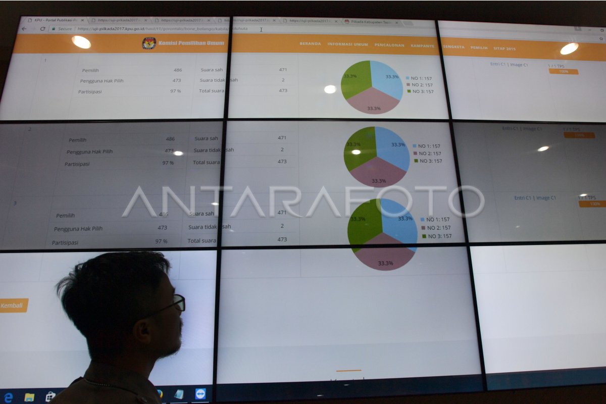 UJI COBA APLIKASI PENGHITUNGAN SUARA | ANTARA Foto