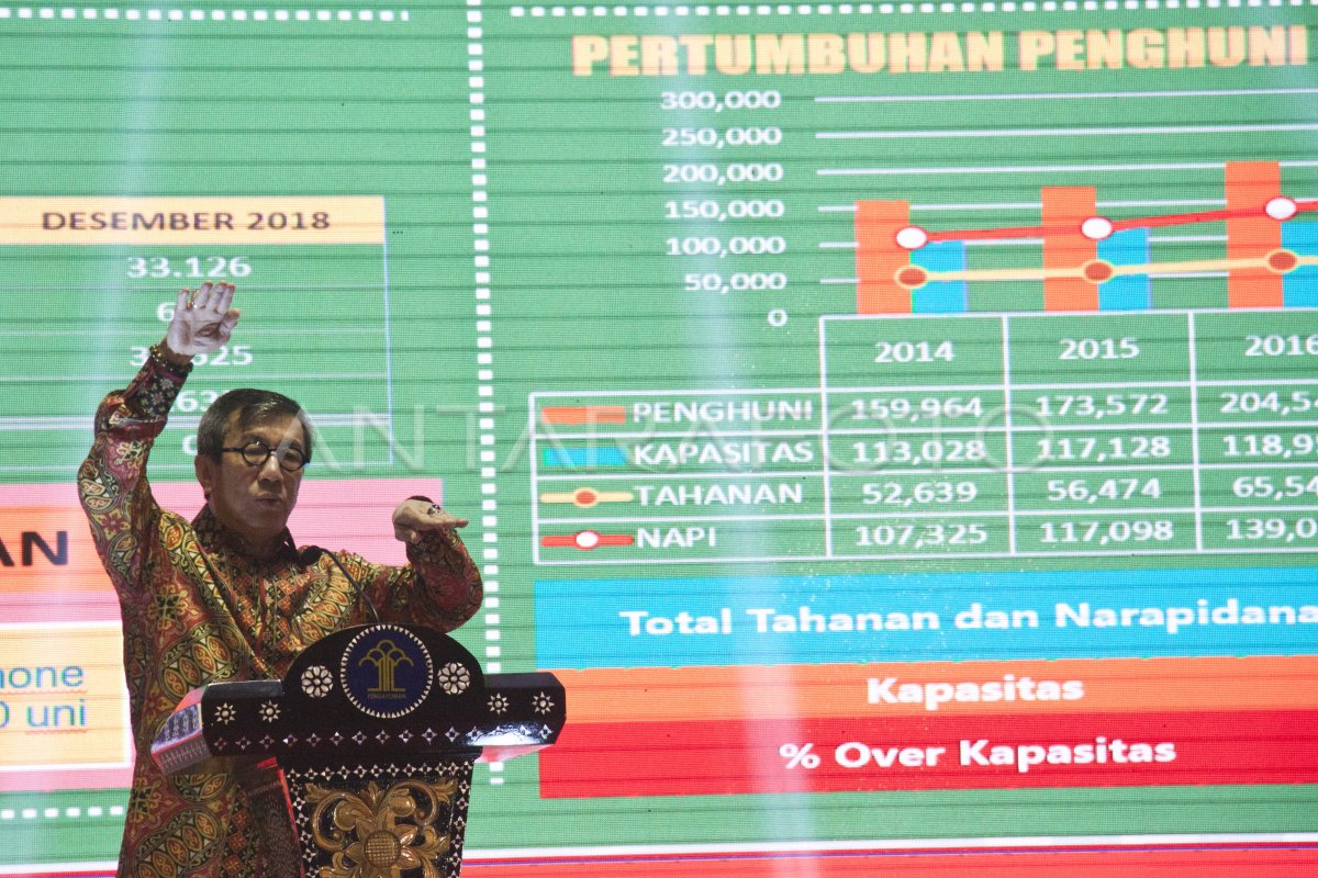 REFLEKSI AKHIR TAHUN KEMENKUMHAM | ANTARA Foto REFLEKSI AKHIR TAHUN KEMENKUMHAM | ANTARA Foto