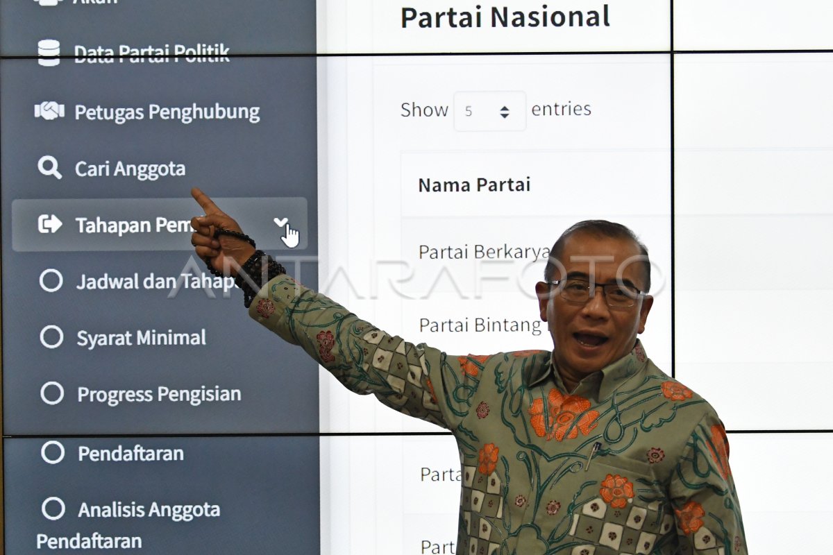 PENGUMUMAN PENDAFTARAN PARPOL PEMILU 2024 | ANTARA Foto