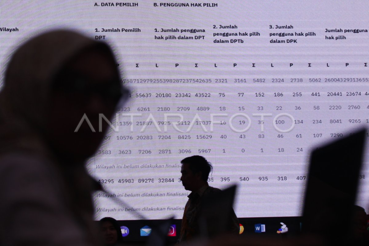 Rekapitulasi hasil penghitungan suara di KPU Surabaya | ANTARA Foto