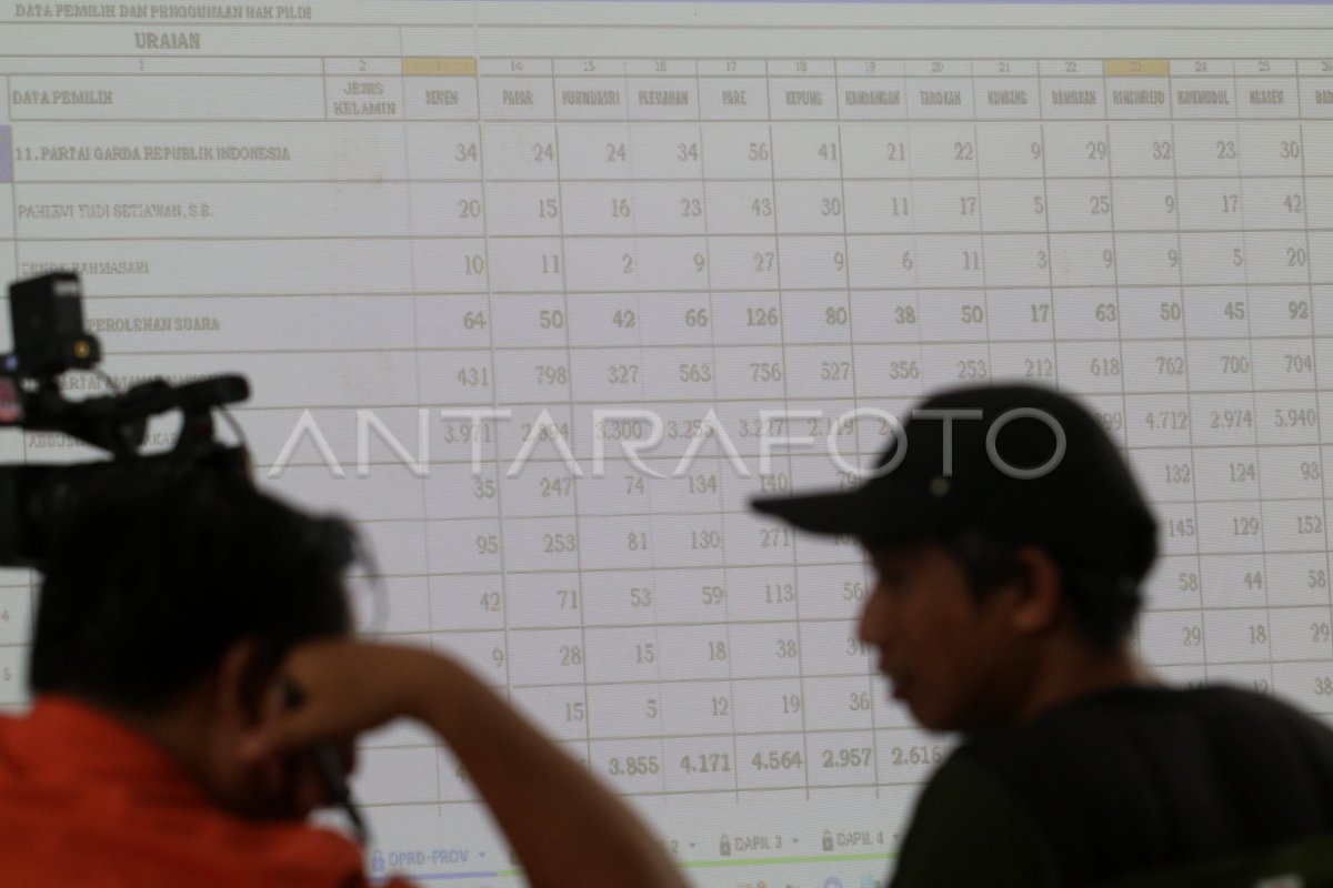 Rekapitulasi penghitungan suara tingkat Kabupaten Kediri | ANTARA Foto
