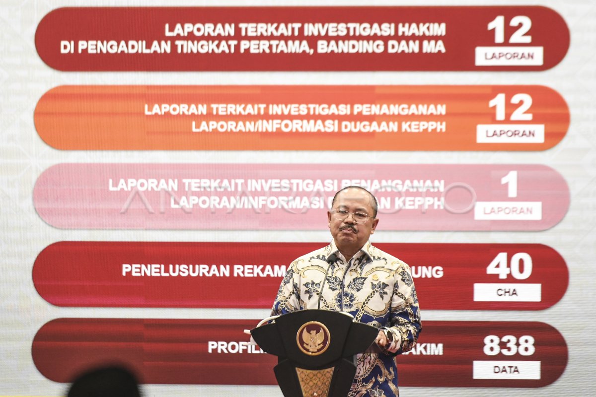 Penyampaian laporan tahunan KY 2023 | ANTARA Foto
