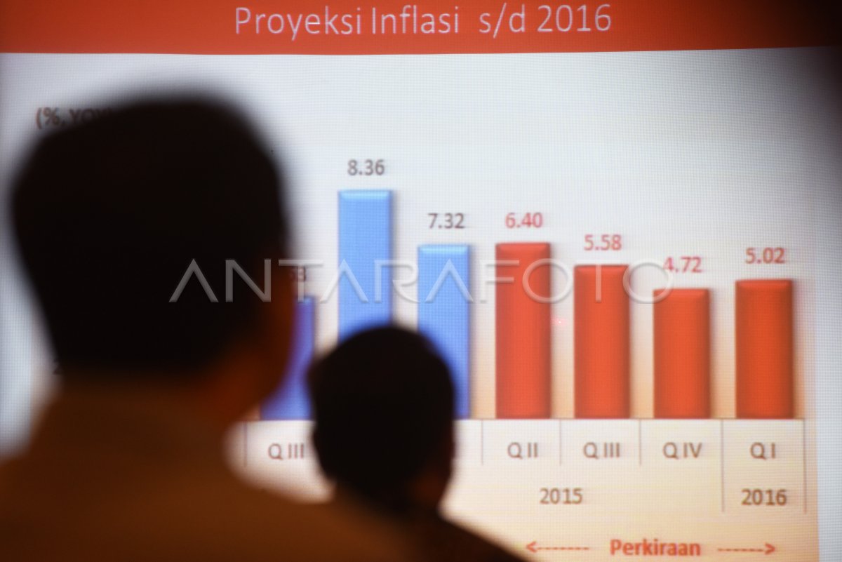 DISKUSI PENETAPAN UPAH MINIMUM | ANTARA Foto DISKUSI PENETAPAN UPAH MINIMUM | ANTARA Foto