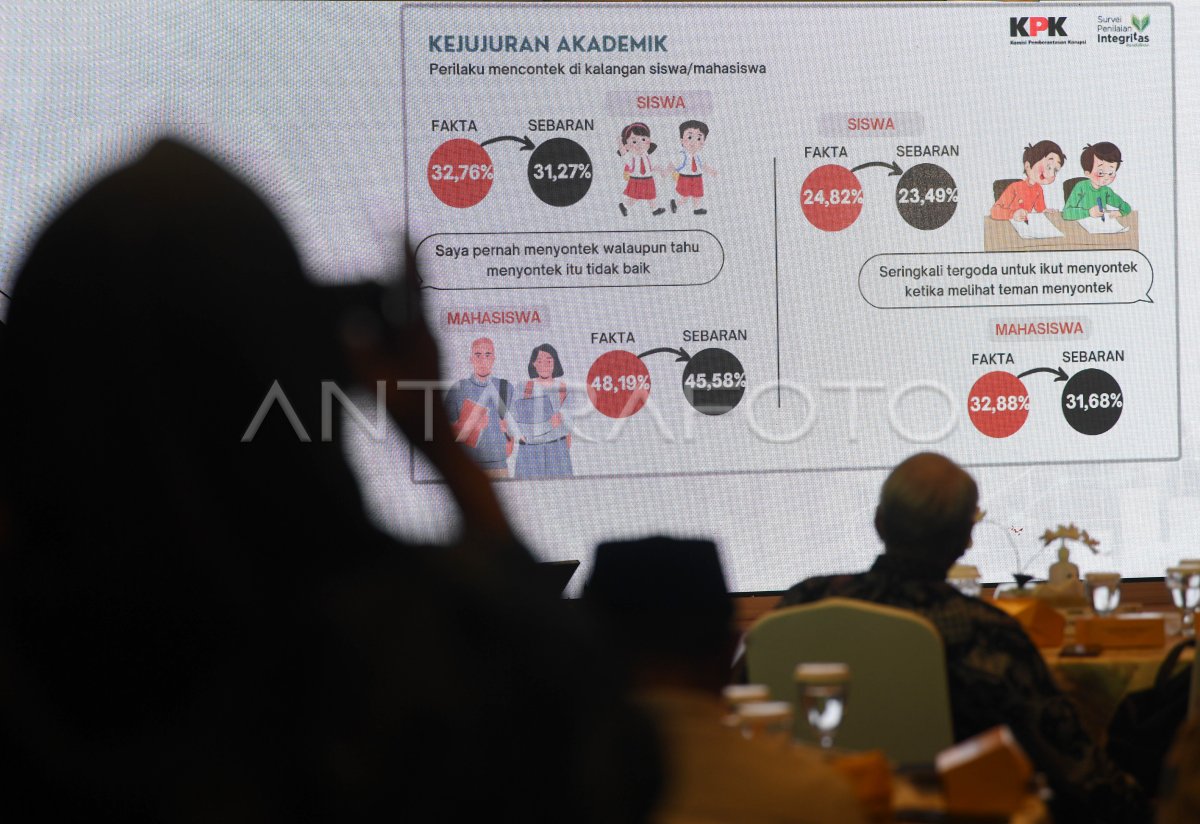 Peluncuran Indeks Integritas Pendidikan 2023 | ANTARA Foto Peluncuran Indeks Integritas Pendidikan 2023 | ANTARA Foto