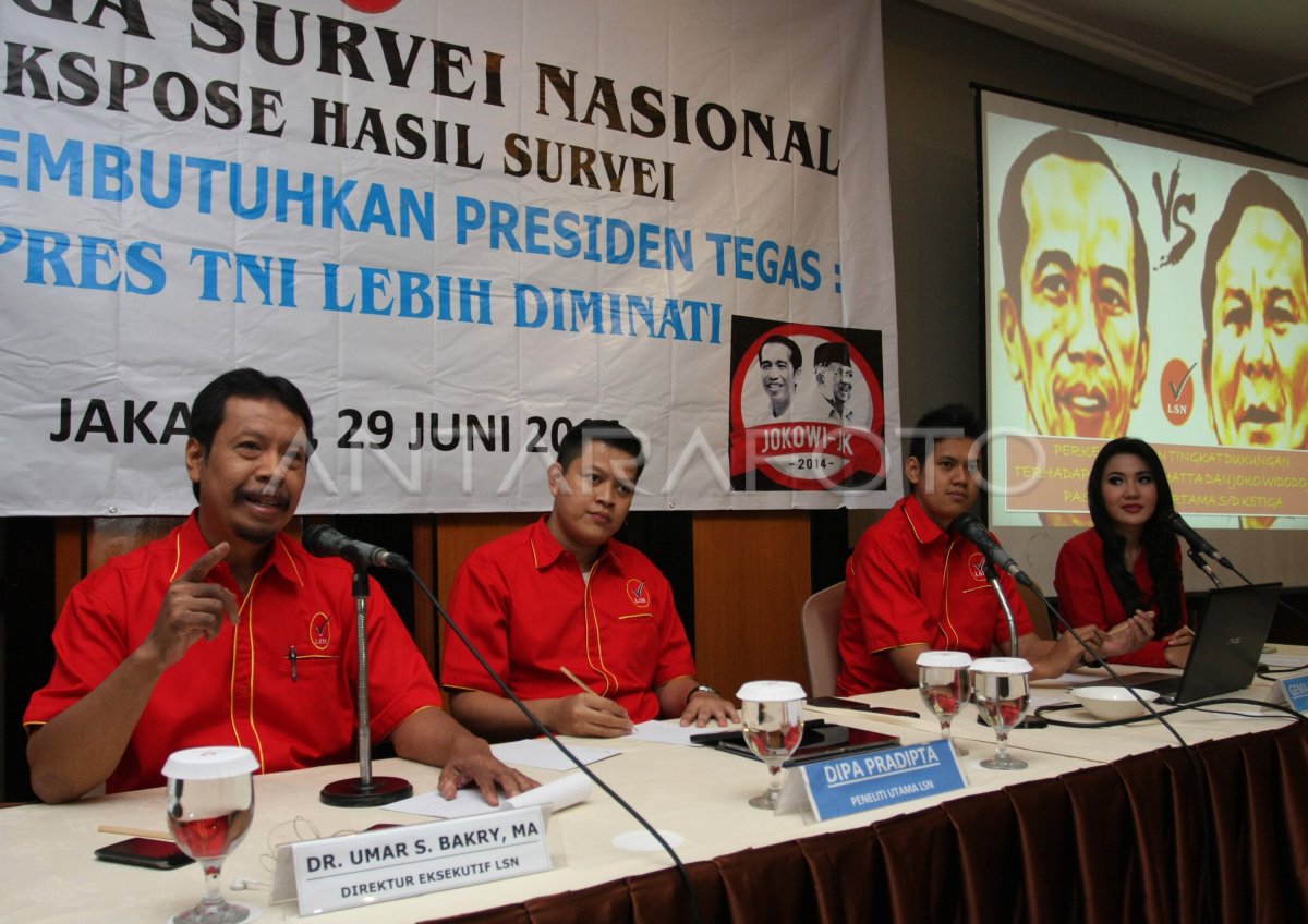 SURVEI ELEKTABILITAS CAPRES | ANTARA Foto